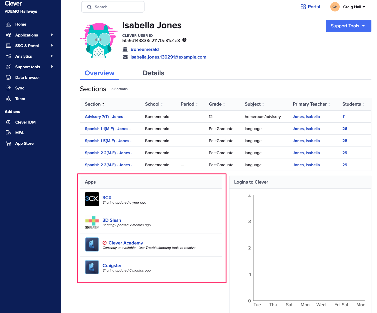 Sharing Permissions: Tips & Troubleshooting