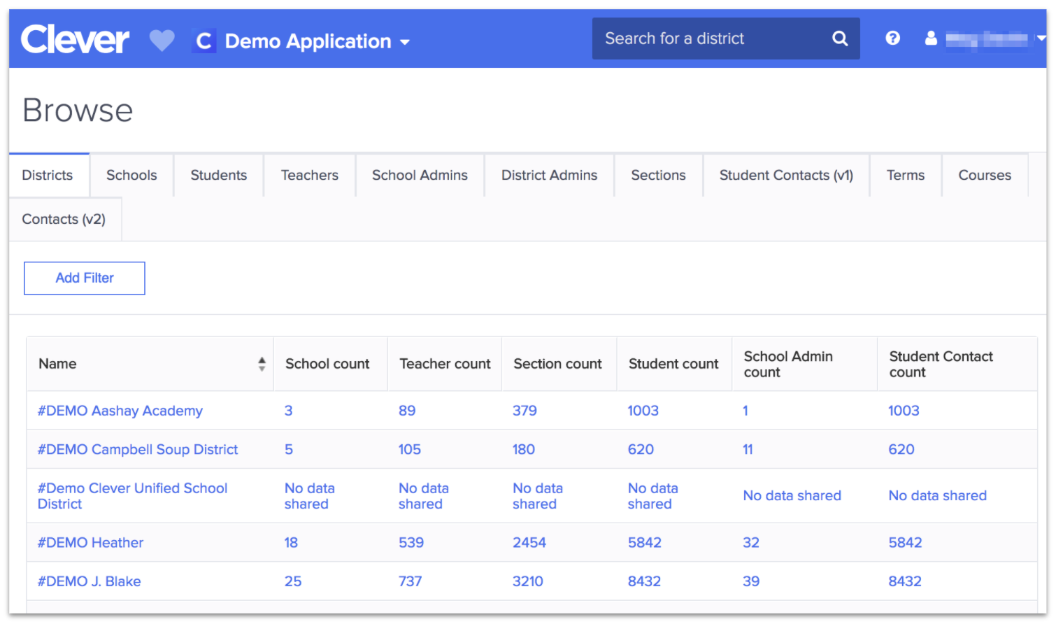 For App Partners: Clever products overview