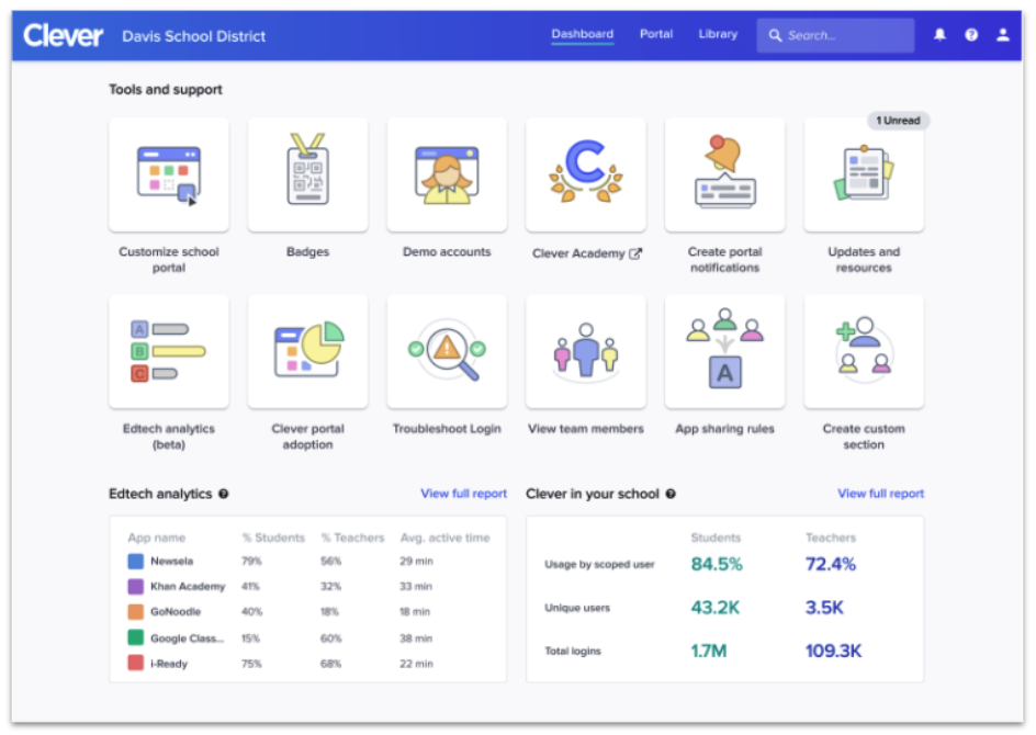 Clever Roles: School Tech Lead