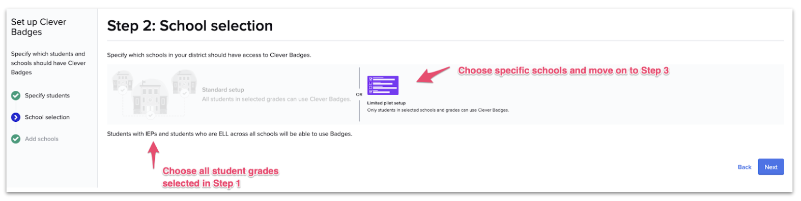 Clever Badges: Overview and Setup