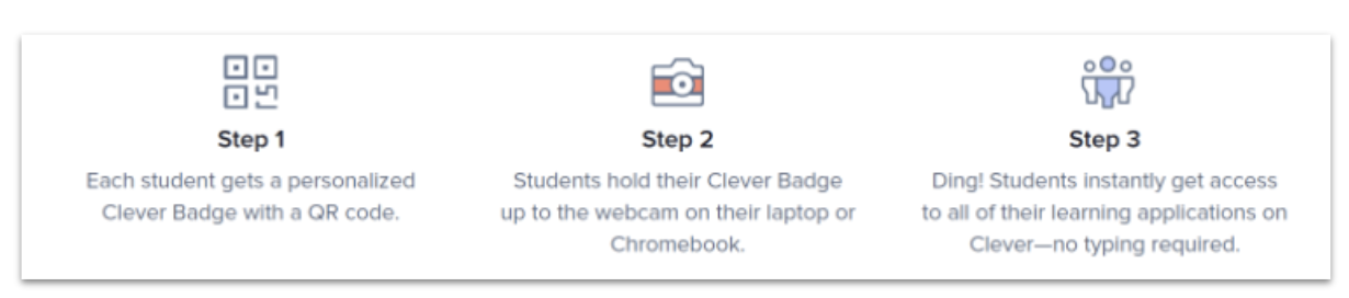 For School Tech Leads: Badges