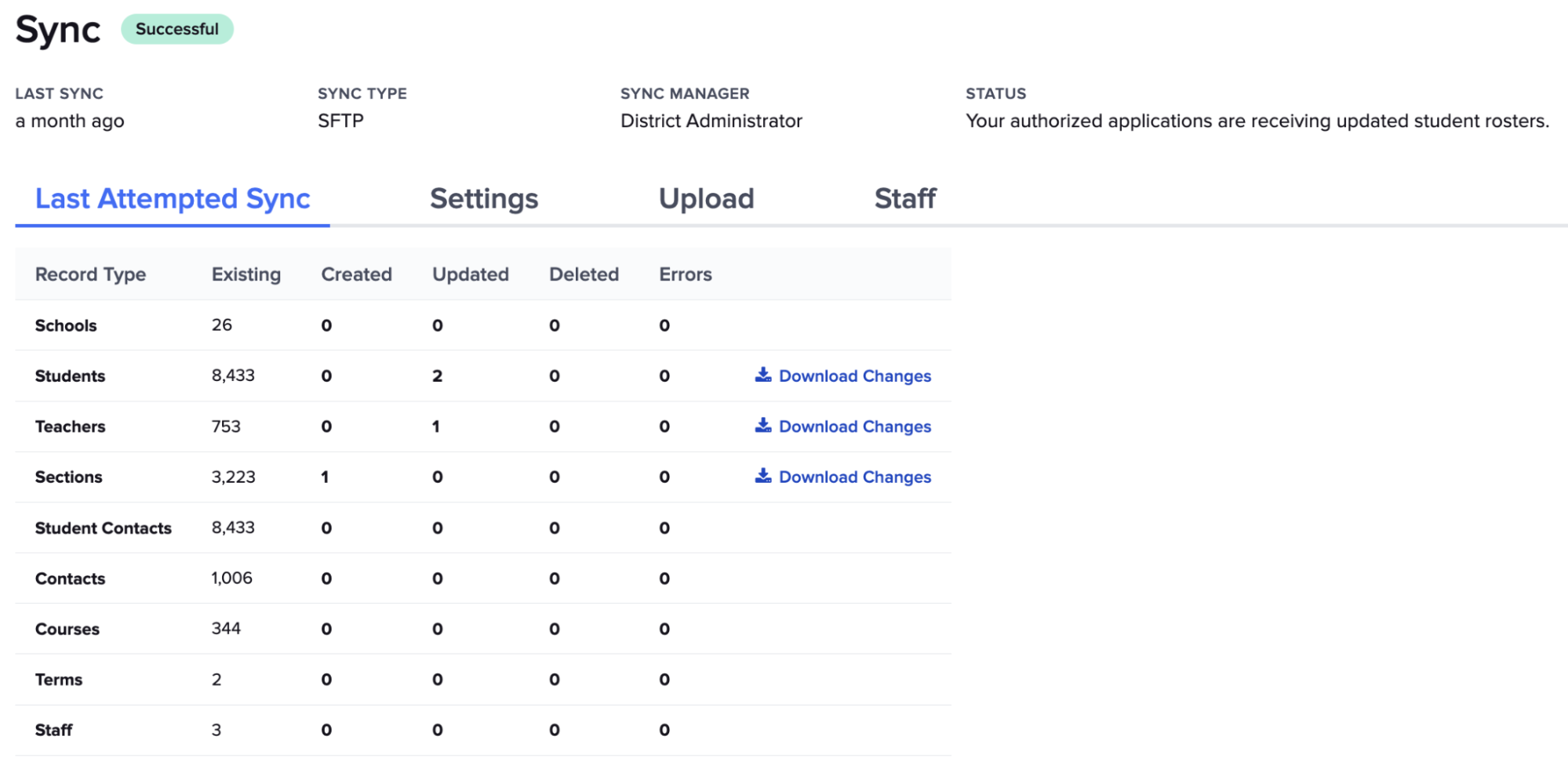 SFTP Syncs: SFTP Sync FAQ