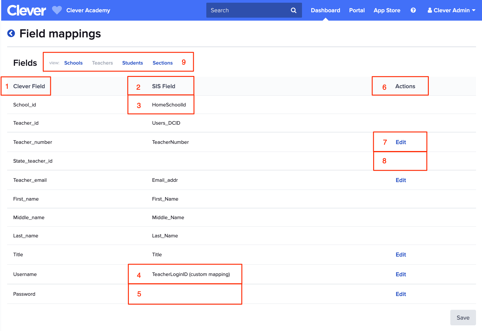For Clever Admins: Field mappings and customizing your data sync