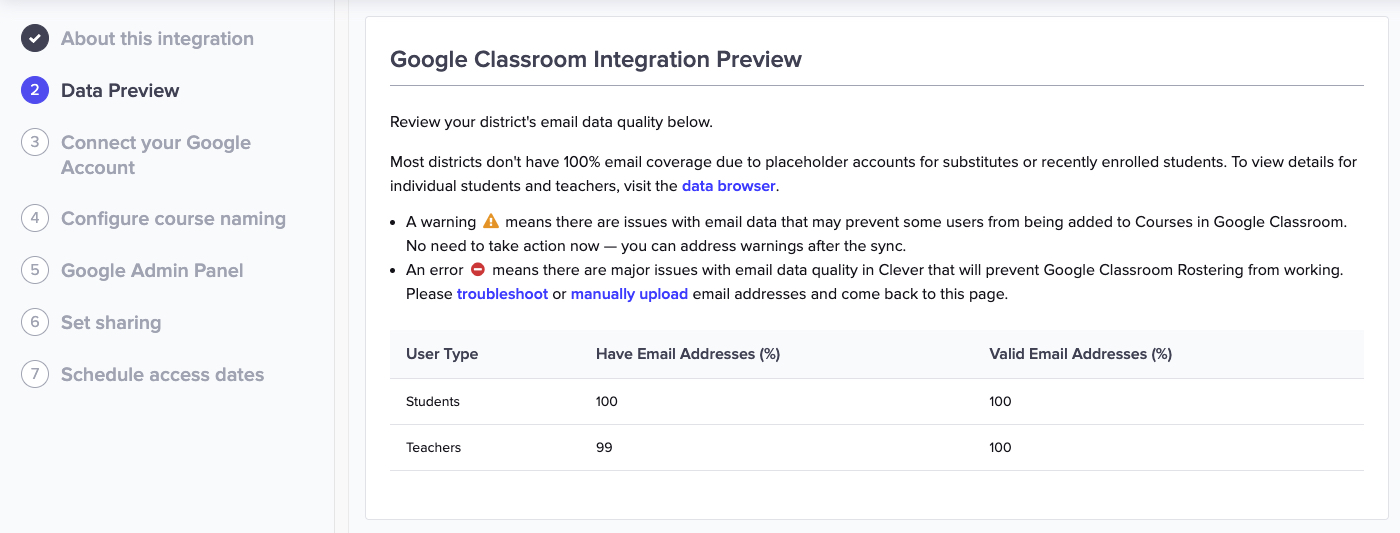 Clever + Google Classroom: Setup guide