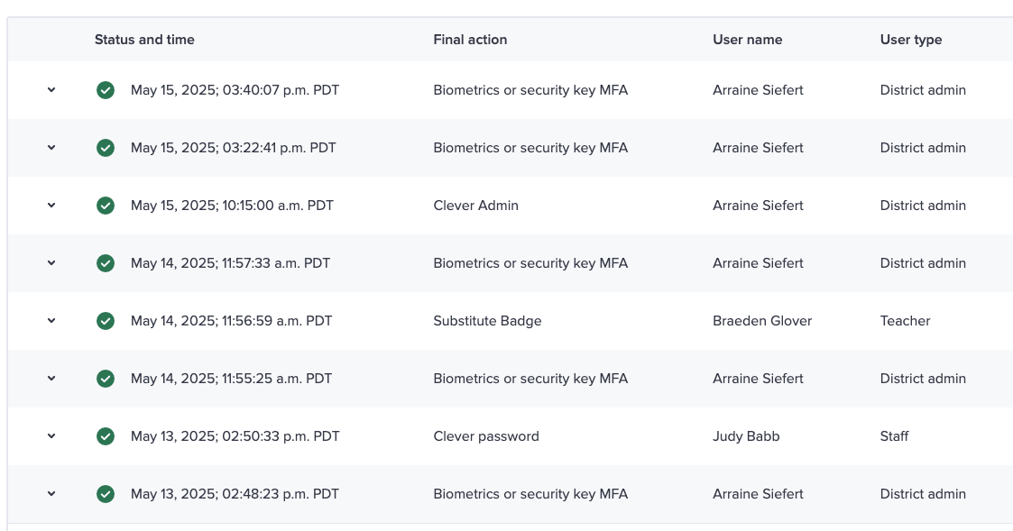 For Clever Admin: Access logs