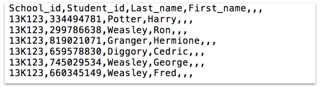 SFTP Syncs: Troubleshooting CSV formatting errors