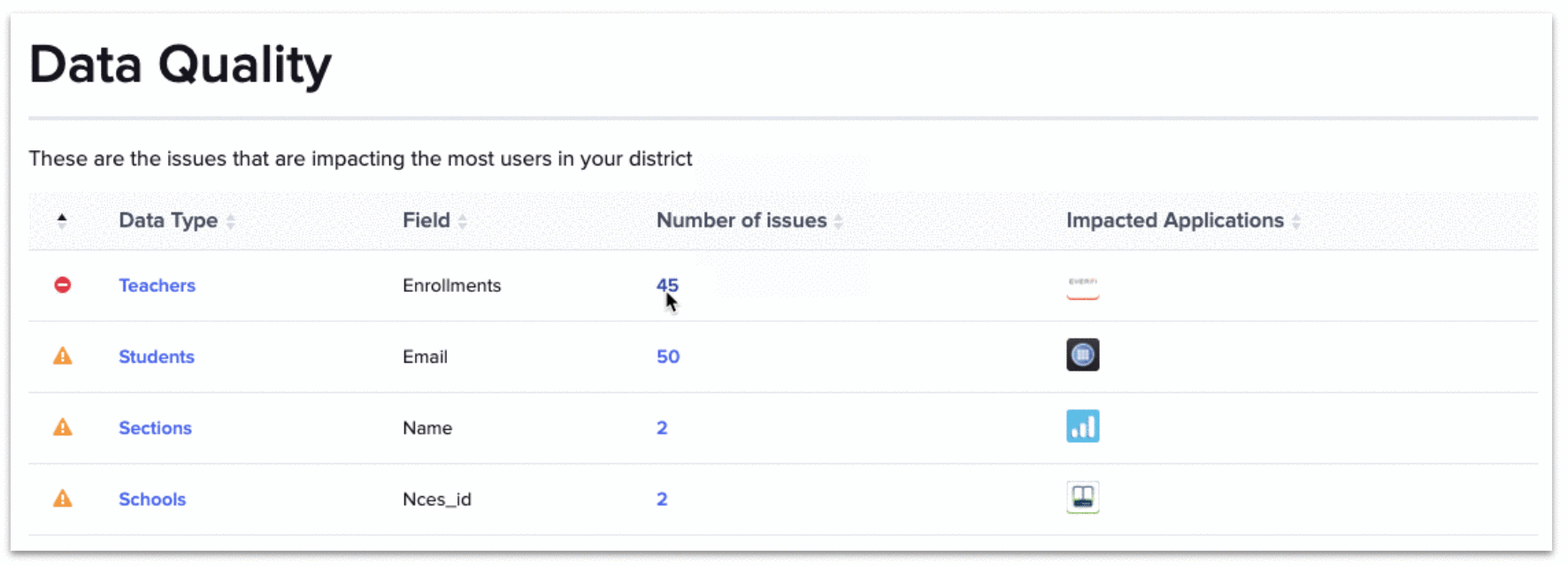 For District Admins: Apps - Data Warnings and Errors