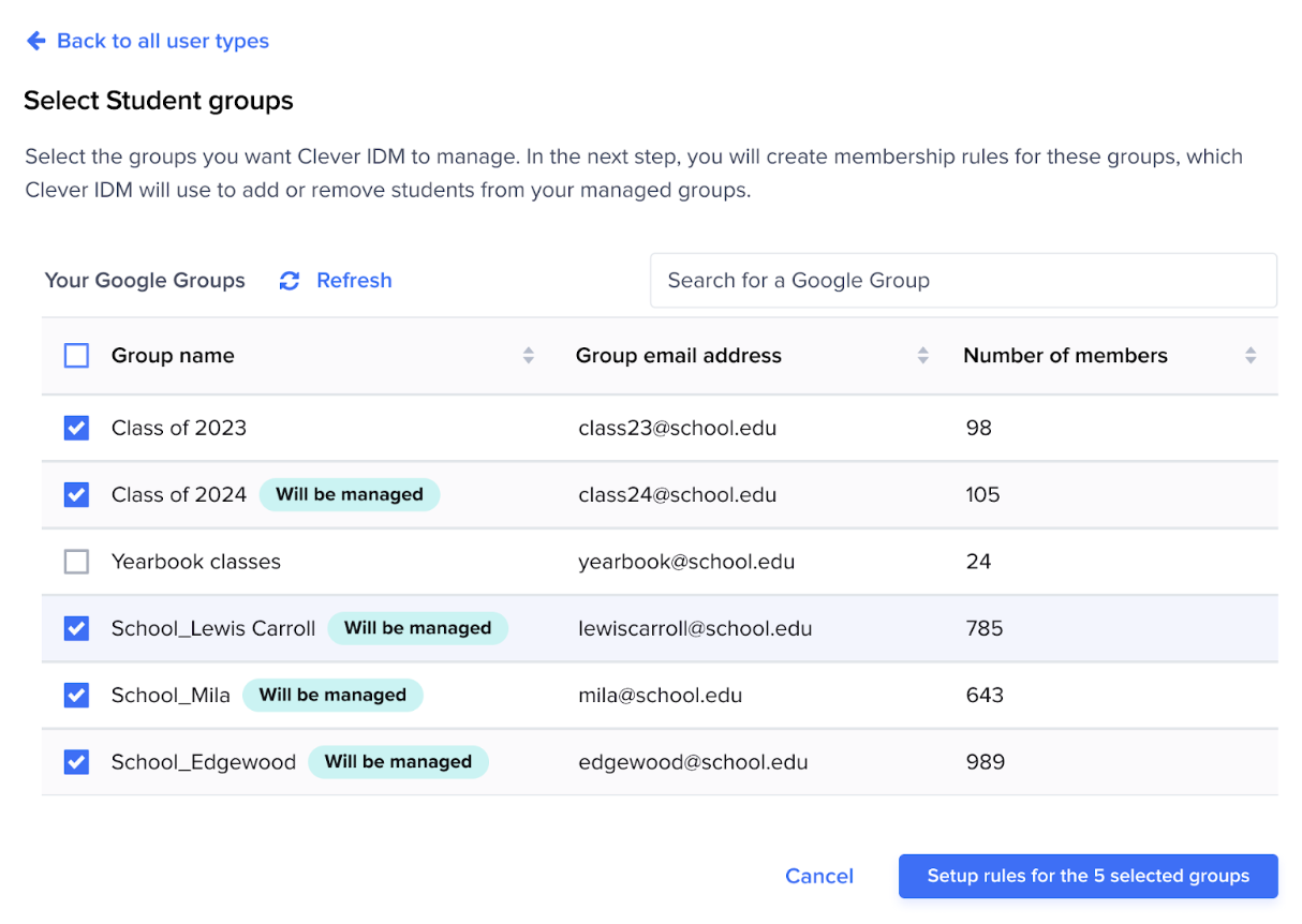 Clever IDM: Group Membership Management