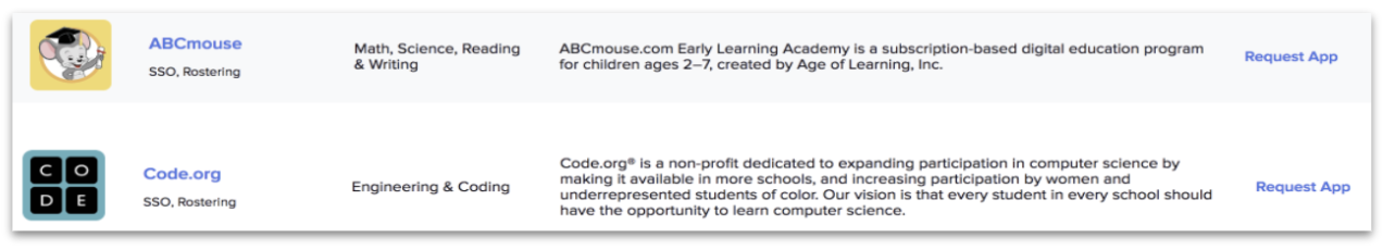 For District Admins: Apps - Types of apps