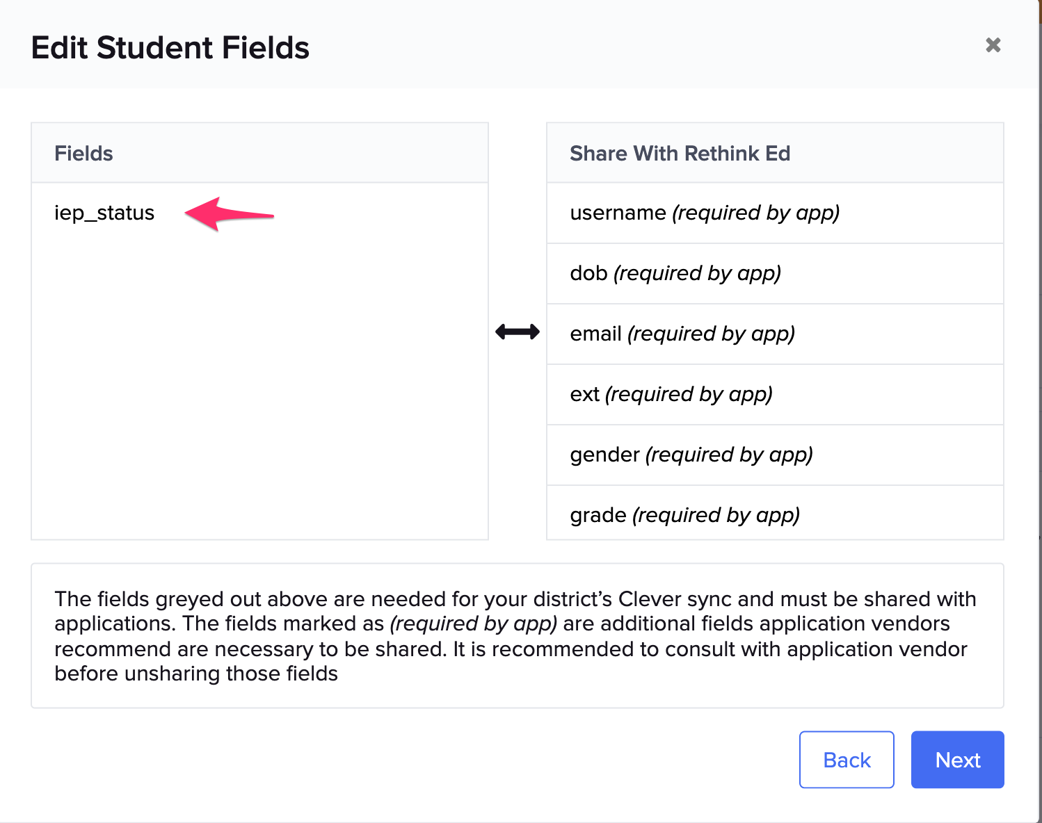 Clever + Rethink Ed: Setup guide