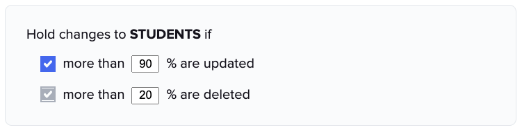 For District Admins: Sync Holds