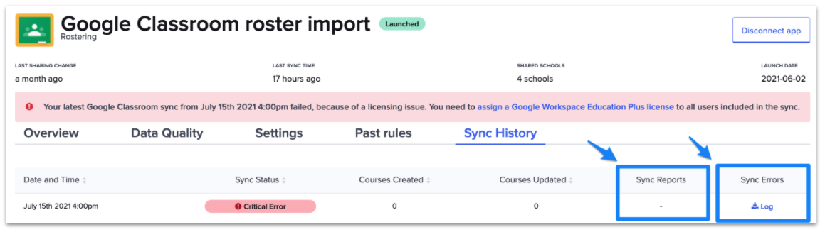 Clever + Google Classroom: Resolving License Errors