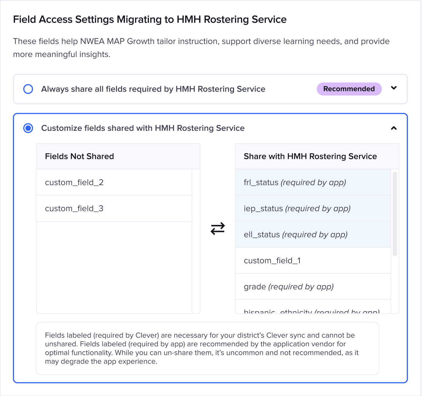 NWEA MAP Growth to HMH Rostering Service Migration