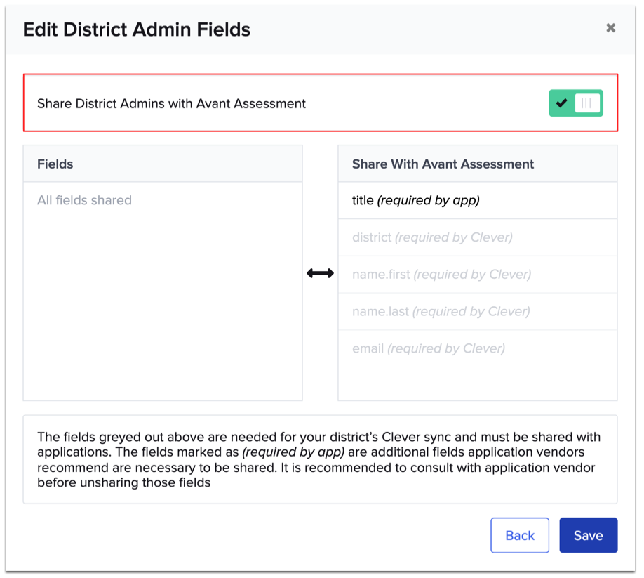 Sharing Permissions: Tips & Troubleshooting