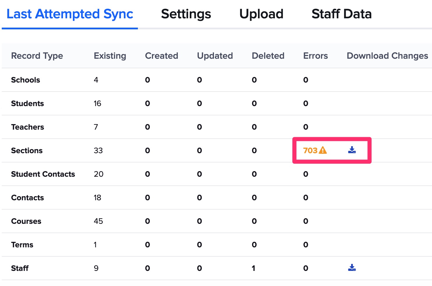 SFTP Syncs: Troubleshooting CSV formatting errors